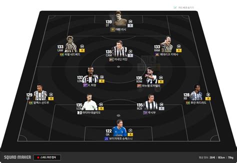 70조 유벤투스 스쿼드 Ea Fc 온라인 에펨코리아