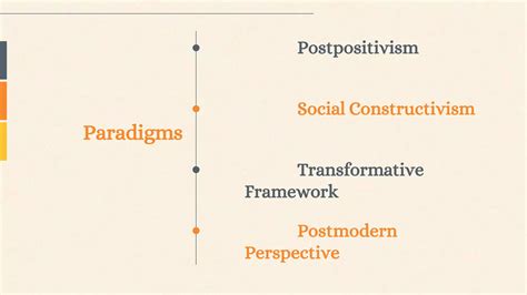Philosophical Assumptions And Interpretive Frameworks Pptx Science