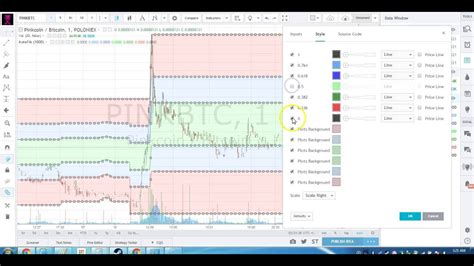 Automatic Fibonacci Bot Setup Using Autoview Youtube