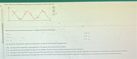 Which Of The Lines In The Following Graph Appear To Be Tangent Lines