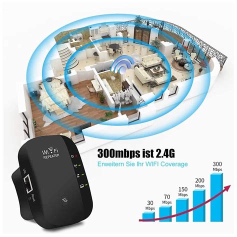 300mbps Wifi Repeater Wireless Wifi Network Router Grandado