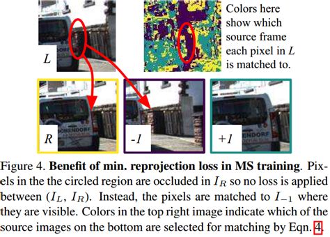 Depth Predictioncompletion Leijiezhang