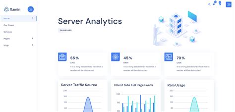 User Behaviour Analysis Business Ai