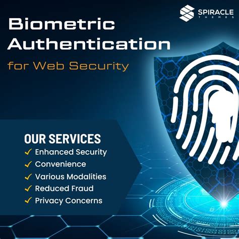 Spiracle Themes On Linkedin Biometricsecurity Webauthentication Codinglife Collaboration