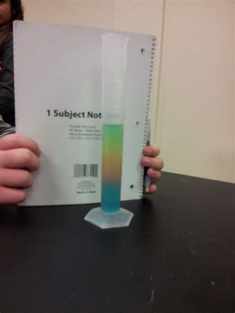 Integrated Science Density Columns
