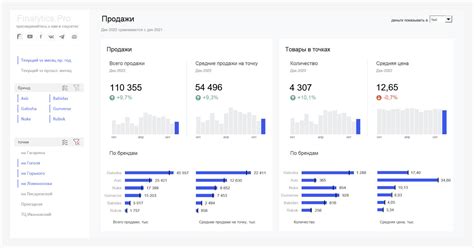 Download Excel Dashboard Template Блог о рисовании и уроках фотошопа