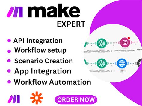 made com make com automation zapier integromat make com workflow api