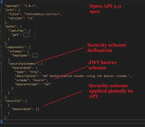 Swagger Json Openapi 30 Spec For Authorization Bearer