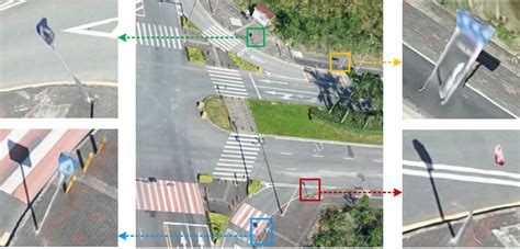 Figure 1 From Deep Neural Networks For Road Sign Detection And Embedded Modeling Using Oblique