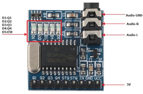 Dtmf Module Circuit Diagram Circuit Diagram
