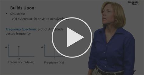 Frequency Spectrum Module Frequency Reponse Coursera