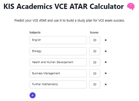 The Vce Study Design How To Understand It For Your Atar Subjects