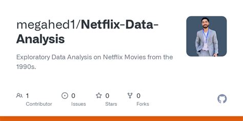 Github Megahed Netflix Data Analysis Exploratory Data Analysis On Netflix Movies From The S