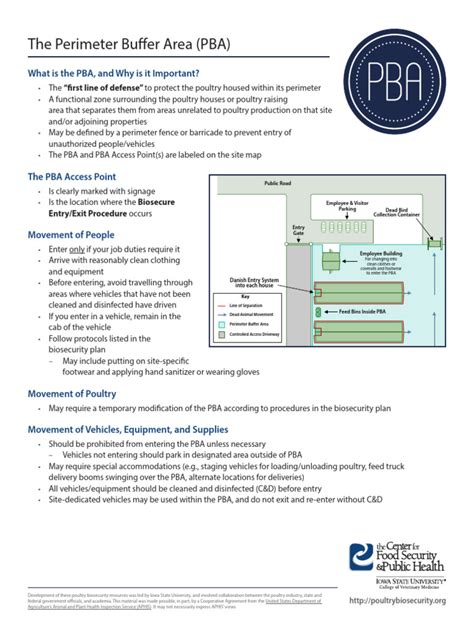 poultrybiosecurity perimeter buffer area pdf