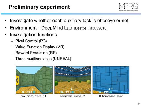 Adaptive Selection Of Auxiliary Tasks In Unreal Speaker Deck