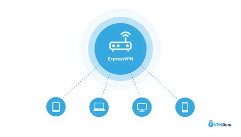 How To Set Up An ExpressVPN Router Connection VPNGuru