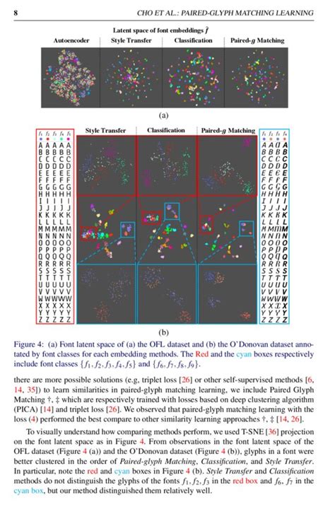 Font Representation Learning Via Paired Glyph Matching Deepai