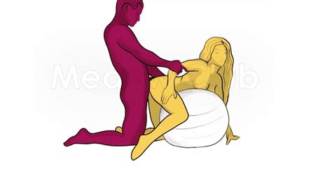 Inseminator Posisi Seks Teknik Ikhtisar Dan Cara Berhubungan Seks Foto Dan Gif Yang Indah