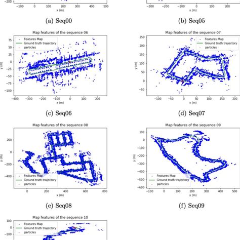Raw Depth Map Generated Using Carla 19 Download Scientific Diagram