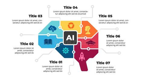 Artificial Intelligence Infographic Machine Digital Knowledge Deep Learning Template Brain