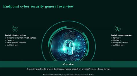 Endpoint Cyber Security General Overview Building Next Generation Endpoint Security