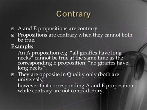 Symbolism And Diagram For Categorical Proposition