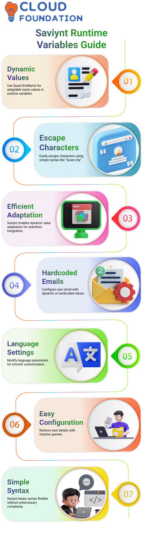 saviynt approvals workflow tutorial