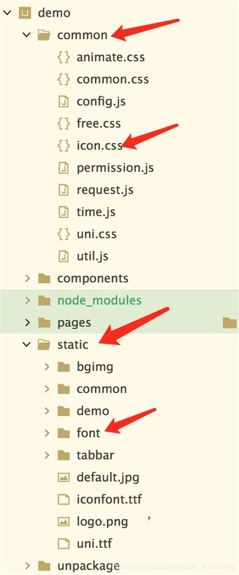 Uni App教程二（微信开发者工具运行项目，icon字体使用，组件）uni Ui Thumbnail Csdn博客