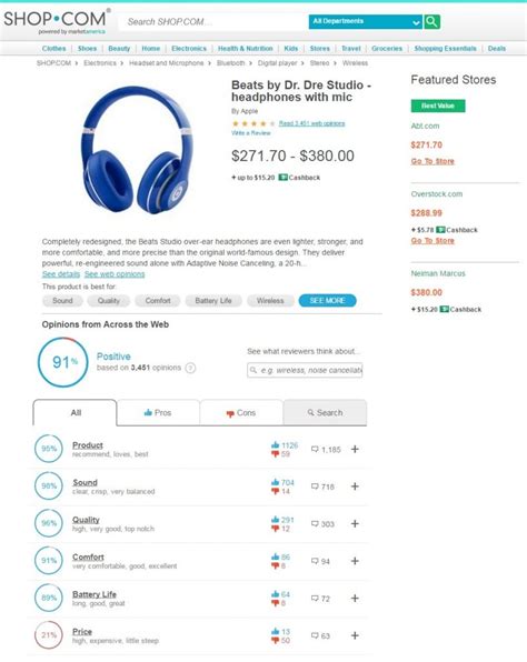 using sentiment analysis to power your ecommerce site by aspectiva