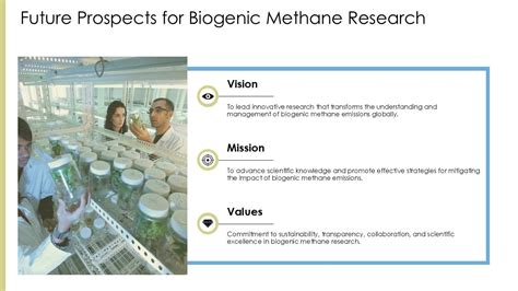 Understanding Biogenic Methane Sources And Impact Ppt Example St Ai Ppt Powerpoint
