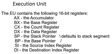 Solved Here Eu Refers To The Execution Unit Of The 8086 And