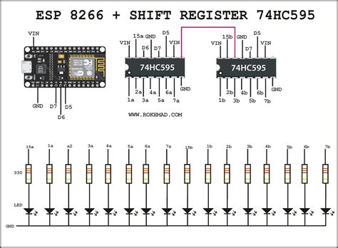 Menambah Pinout Esp 8266 Lolin Dengan Shift Register 74hc595 ~ Blog Edukasi