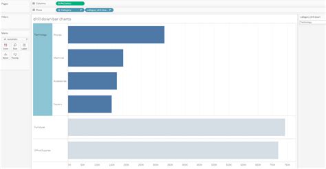 How To Create A Single Double Drill Down Bar Graph The Data School