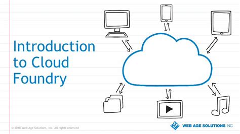 Pdf Introduction To Cloud Foundry · Enterprise Paas Cloud Foundry An