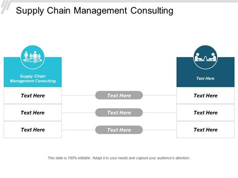 Top 10 Supply Chain Management Consulting Powerpoint Presentation