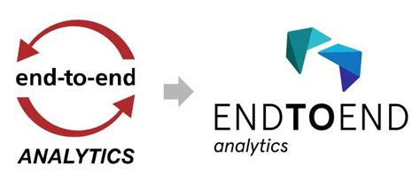 End To End Analytics Part Of Accenture On Linkedin Data Analytics