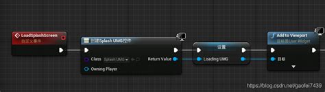 Ue4随笔—— 关卡切换 源码巴士