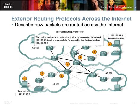PPT Routing PowerPoint Presentation Free Download ID 6139822