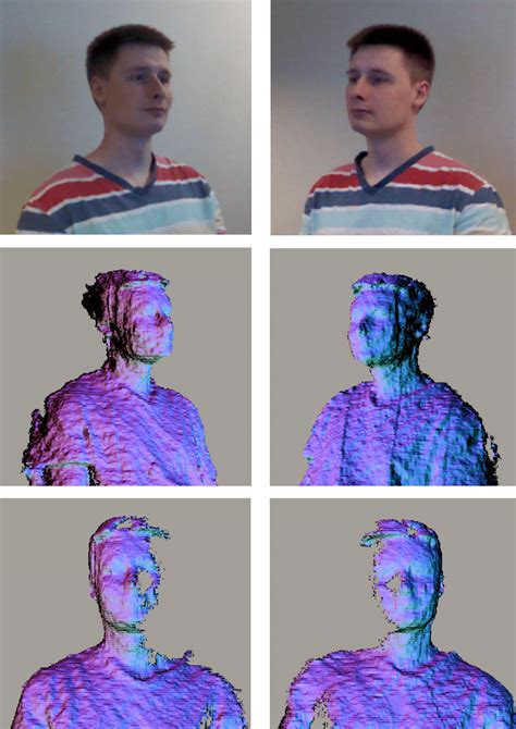 Output From The Rgb Camera Top With Corresponding 3d Models Generated