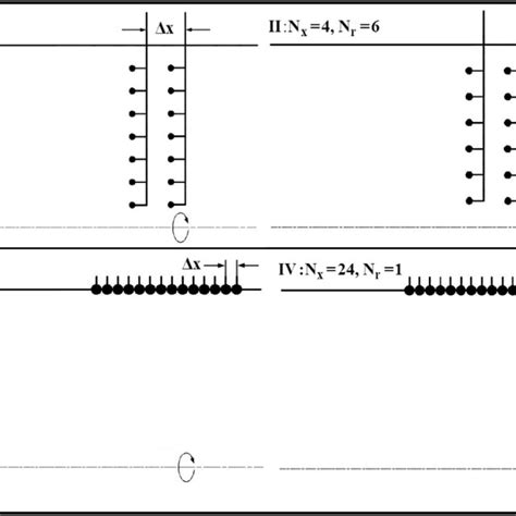 Sensor Array Schemes A I To A Vi N X N R 14 In The Left Column N X