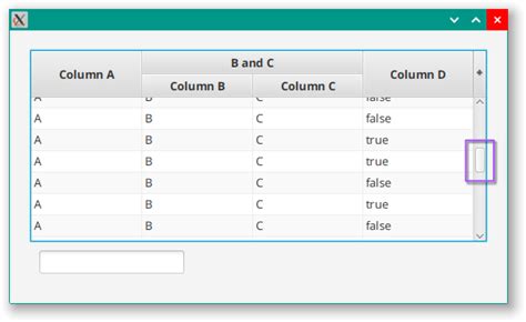 Javafx Styling Guide Tableview Pragmaticcoding