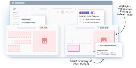 Browserstack Launches Ai Agents To Transform Testing At Scale