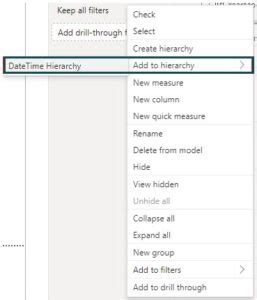 Power BI Hierarchy Definition Examples How To Create And Use