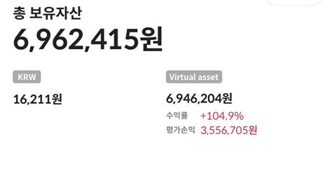 코인 종목 보는 방법 가상화폐 에펨코리아