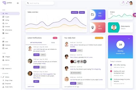 10 Best Material Ui [mui] Templates In 2025