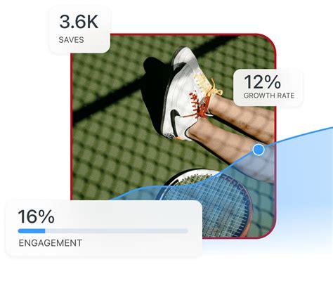 Social Media Analytics Tool For Ig Tiktok And More Later