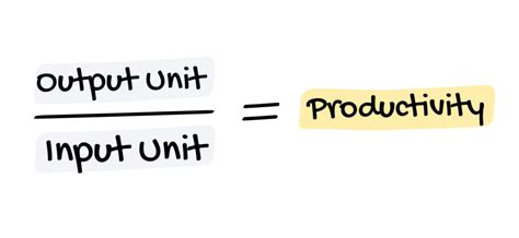 8 Ways To Measure Productivity Of Employees Traqq Blog