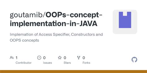 Github Goutamiboops Concept Implementation In Java Implemation Of