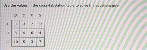 solved use the values in the cross tabulation table to solve