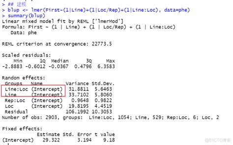 error grouping factors must have ＞ 1 sampled level wx60b5d87ed1cbd的技术